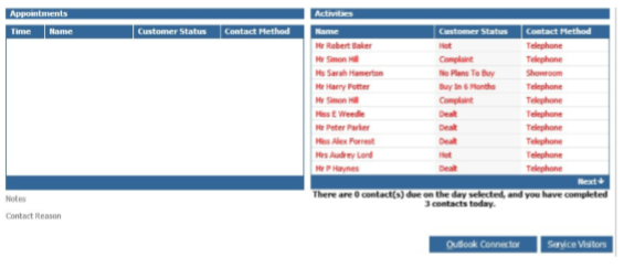 📝 Contact Diary – Pinewood Technologies PLC