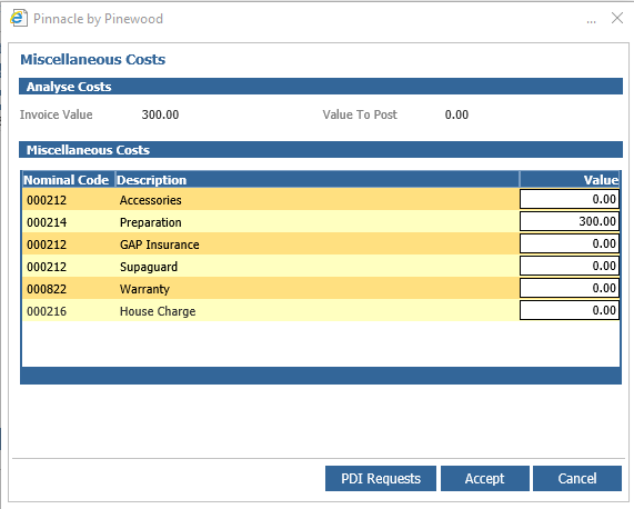 📝 Prepare for PDI – Pinewood Technologies PLC