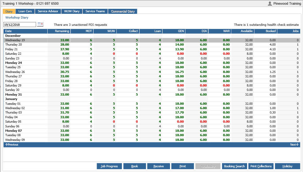 📝 How Can I Amend the Counts on the Workshop Diary Screen for either ...