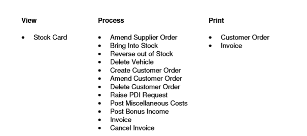 📝 Vehicle Progress Report – Pinewood Technologies PLC