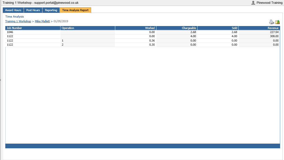 📝 What does the Time Analysis Report show? – Pinewood Technologies PLC