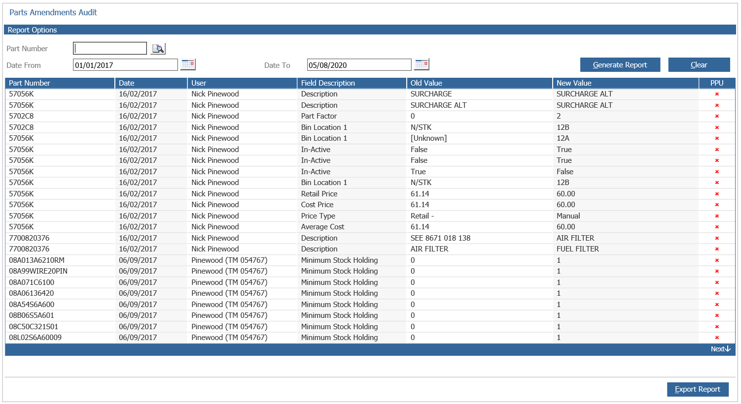 📝 Parts Reporting Amendments Audit – Pinewood Technologies PLC