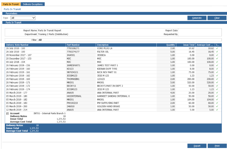 📝 Parts In Transit Report – Pinewood Technologies PLC