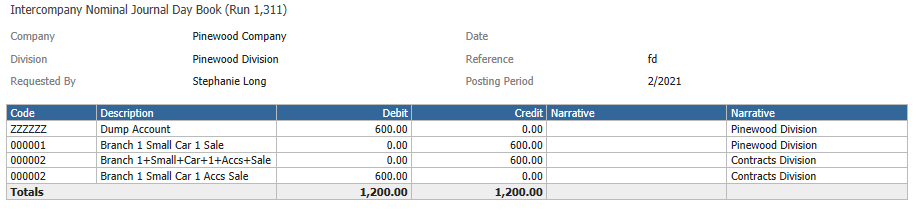 📝 Intercompany Journal – Pinewood Technologies PLC