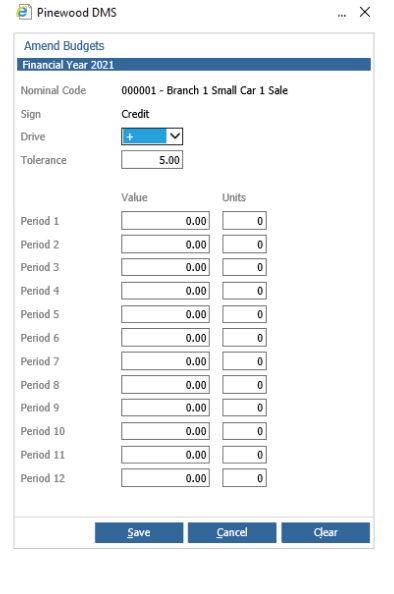 📝 Budgeting – Pinewood Technologies PLC