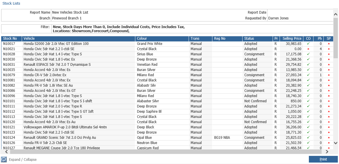 📝 Stock+ - Stocktake – Pinewood Technologies PLC